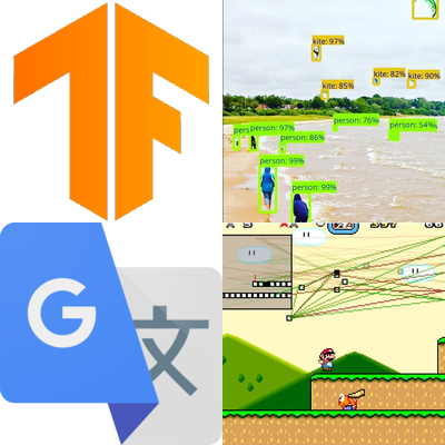 R Package Essentials